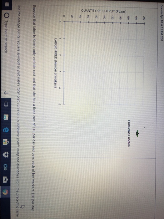 Solved 2. Inputs and outputs Kate's Performance Pizza is a | Chegg.com
