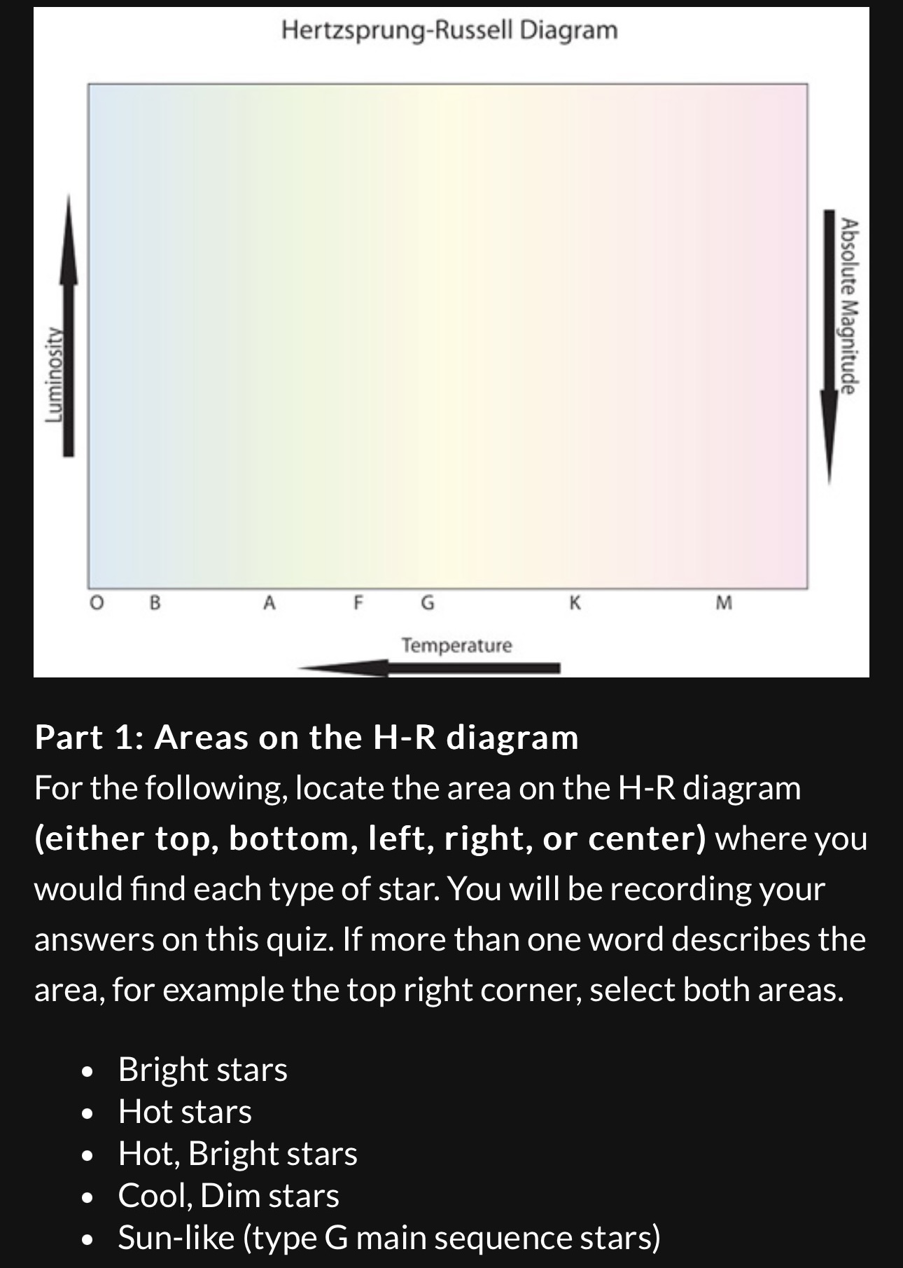 Hertzsprung-Russell Diagram Part 1: Areas on the H-R | Chegg.com