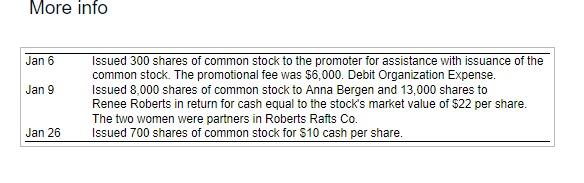 Solved Jan 26: Issued 700 shares of common stock for | Chegg.com