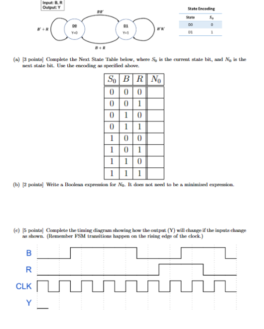 Solved (a) [3 points] Complete the Next. State Table below, | Chegg.com