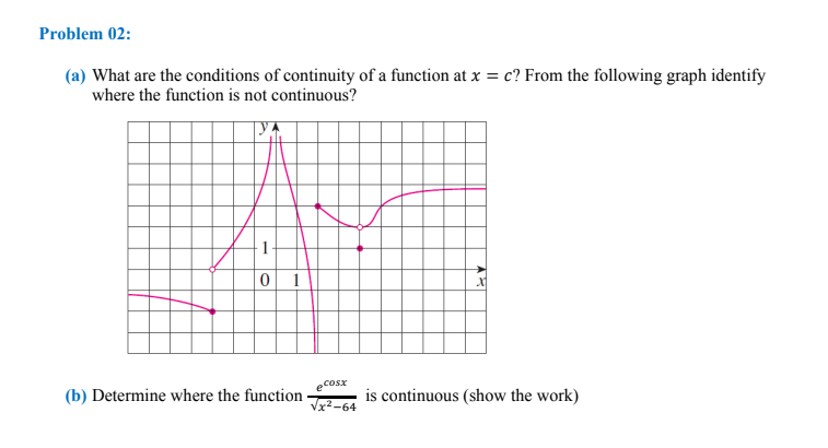 Solved Problem 02: (a) What are the conditions of continuity | Chegg.com