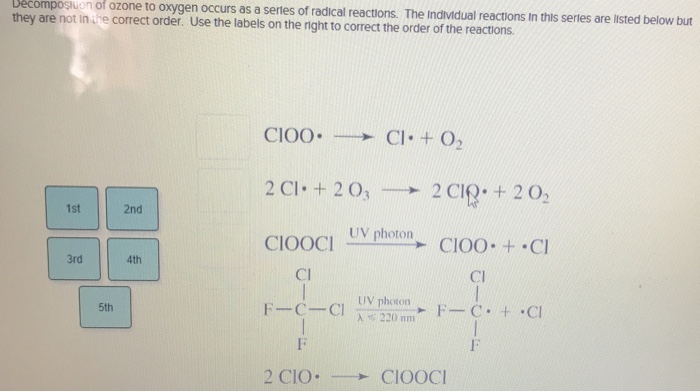 Solved Decomposiuon of ozone to oxygen occurs as a series of | Chegg.com
