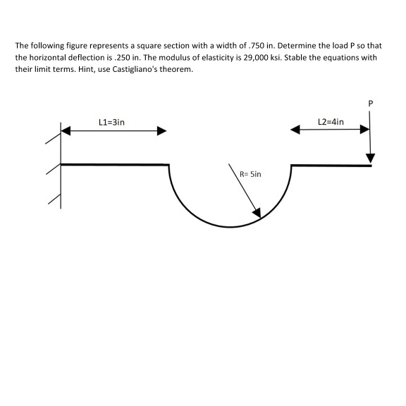 Solved The following figure represents a square section with | Chegg.com