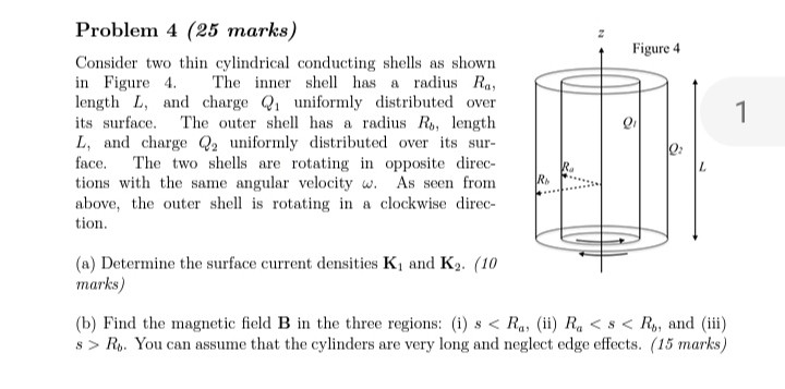 Solved Figure 4 Problem 4 (25 marks) Consider two thin | Chegg.com