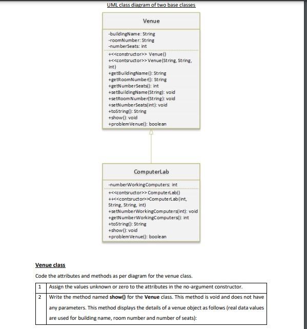 Solved Please Code ALL THE FOLLOWING CLASSES in JAVA | Chegg.com