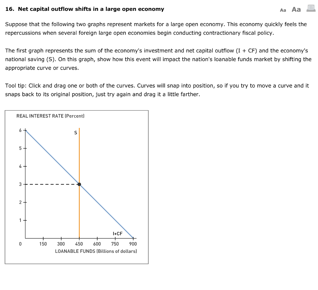 Solved 16. Net capital outflow shifts in a large open | Chegg.com