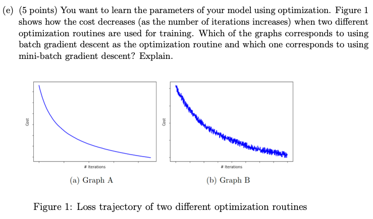 Loss function and optimization (25 points) Equipped | Chegg.com