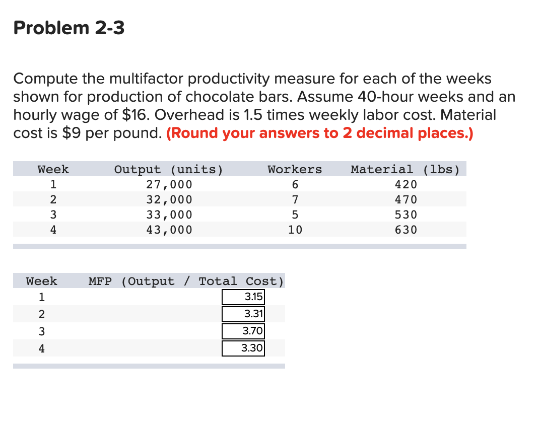 Problem 2 3 Compute The Multifactor Productivity Measure For Each Of 