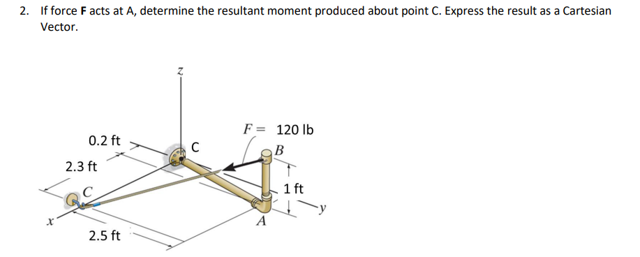 Solved 2. If force F acts at A, determine the resultant | Chegg.com