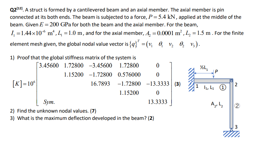 Q2[12]. A struct is formed by a cantilevered beam and | Chegg.com