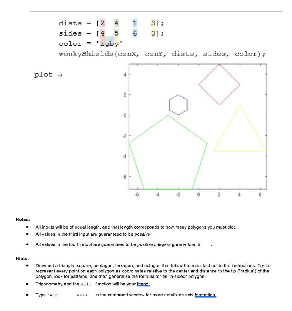Solved Function Name: wenkyShields. Inputs: 1. 1. 2. 2. | Chegg.com