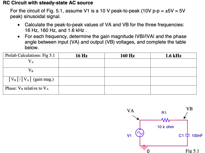 Solved RC Circuit with steady-state AC source For the | Chegg.com