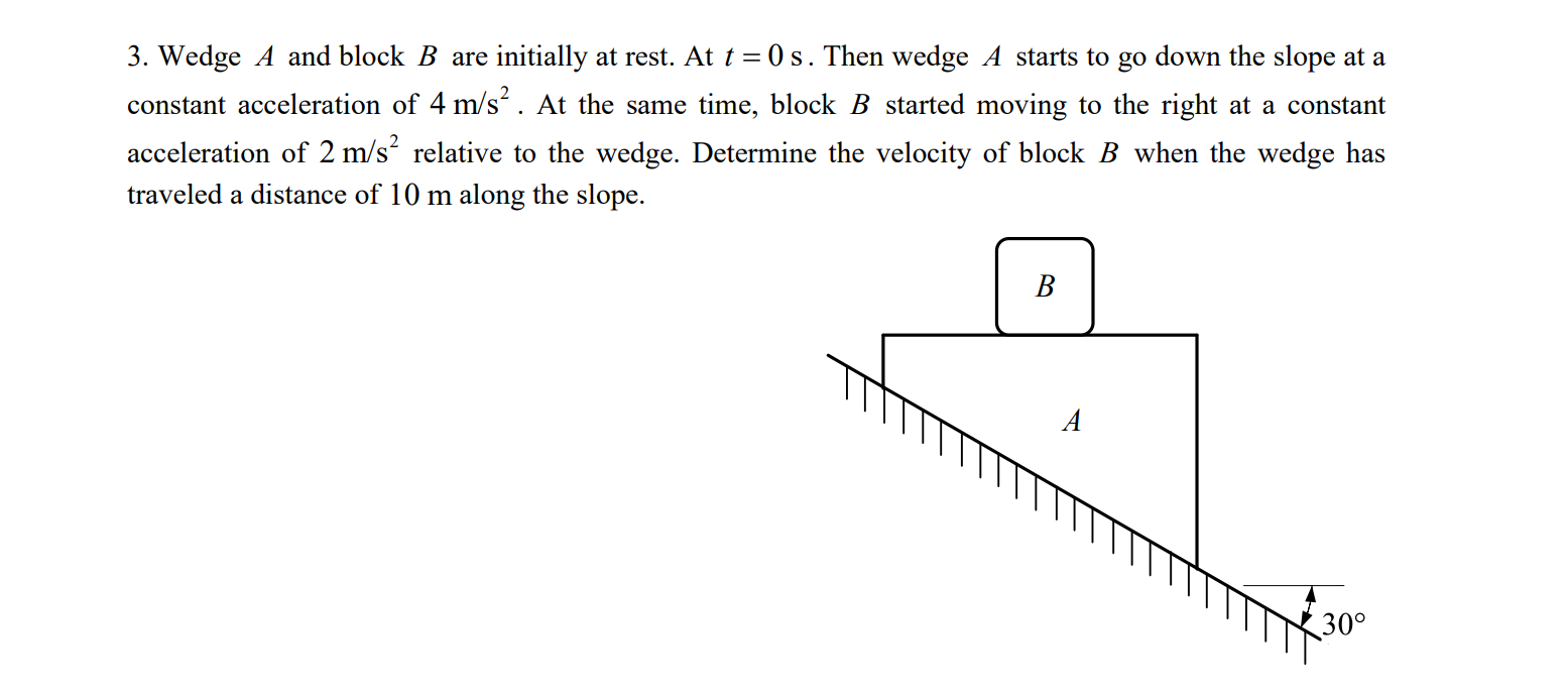 Solved 3. Wedge A and block B are initially at rest. At t = | Chegg.com