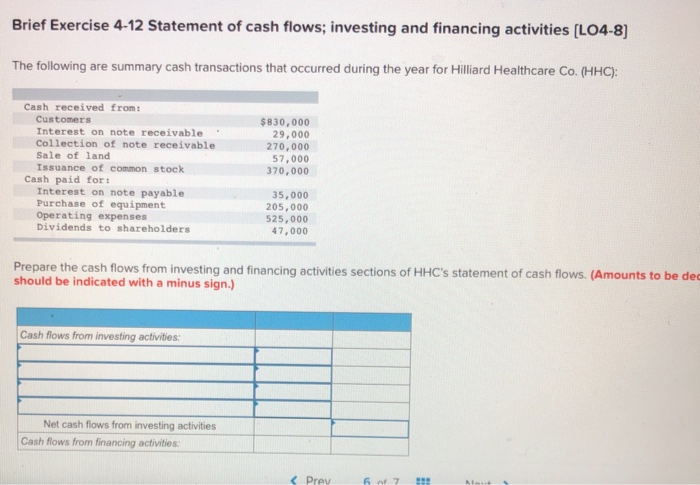 Solved Brief Exercise 4-12 Statement of cash flows; | Chegg.com