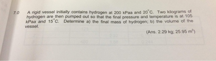 Solved 7.0 A rigid vessel initially contains hydrogen at 200 | Chegg.com