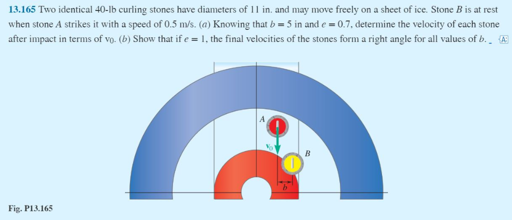 13.165 Two identical 40-lb curling stones have | Chegg.com