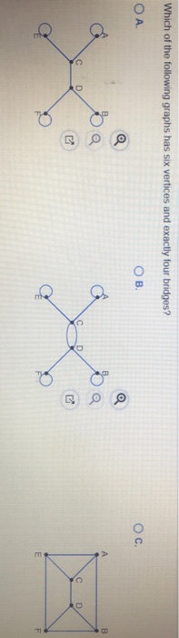 Solved Which of the following graphs has six vertices and | Chegg.com