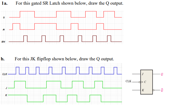 Solved 1a. For this gated SR Latch shown below, draw the Q | Chegg.com