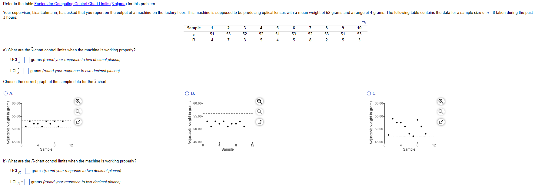 Solved A What Are The Xˉ Chart Control Limits When The 