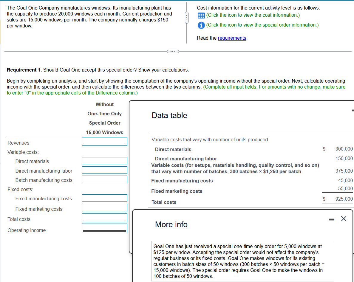 Solved The Goal One Company manufactures windows. Its | Chegg.com