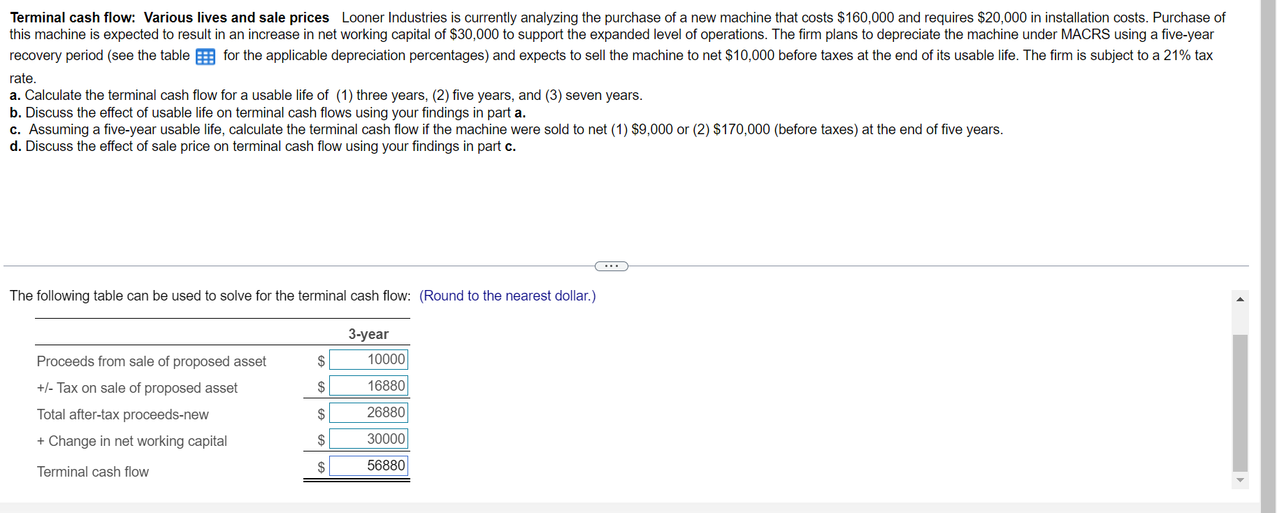 Solved Terminal cash flow: Various lives and sale prices | Chegg.com