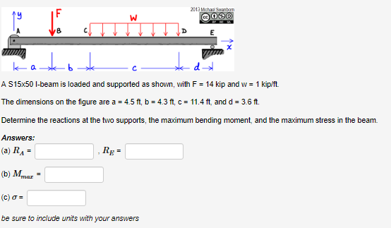 Solved K-a A S15x50 I-beam is loaded and supported as shown, | Chegg.com