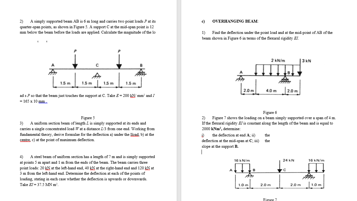 Solved OVERHANGING BEAM: 2) A simply supported beam AB is 6 | Chegg.com