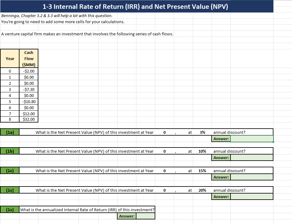 Solved 1-3 Internal Rate of Return (IRR) and Net Present | Chegg.com