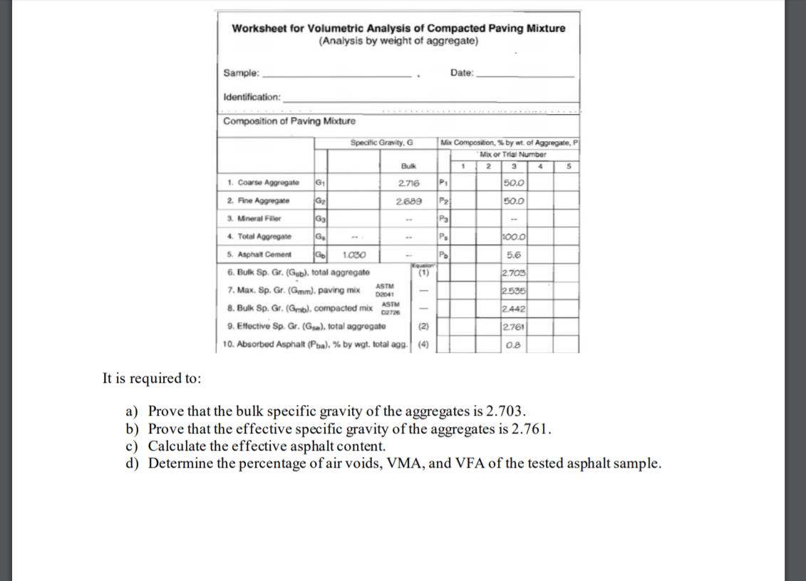 Solved Worksheet for Volumetric Analysis of Compacted Paving | Chegg.com