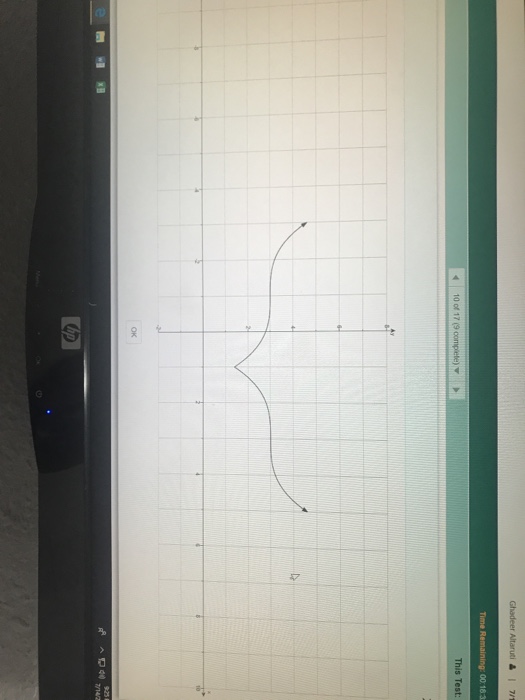 Solved This Question: 1 pt Find the x-value(s) where the | Chegg.com
