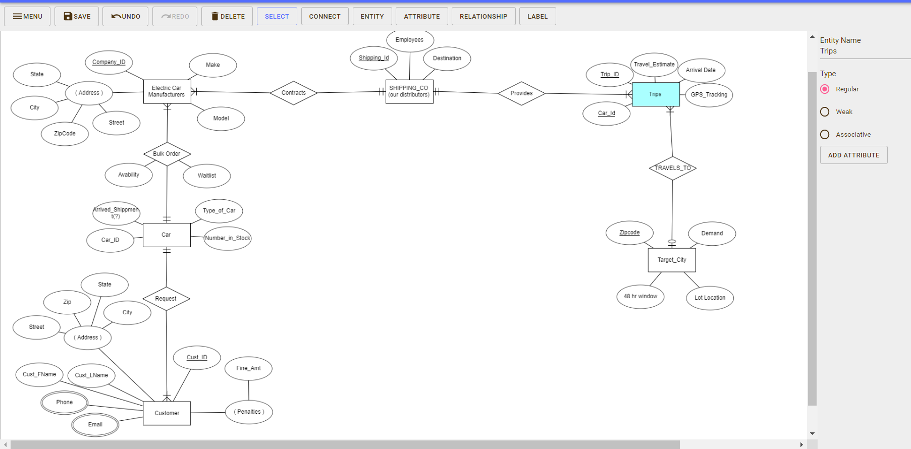 Solved = MENU SAVE DUNDO REDO ELETE SELECT CONNECT ENTITY | Chegg.com