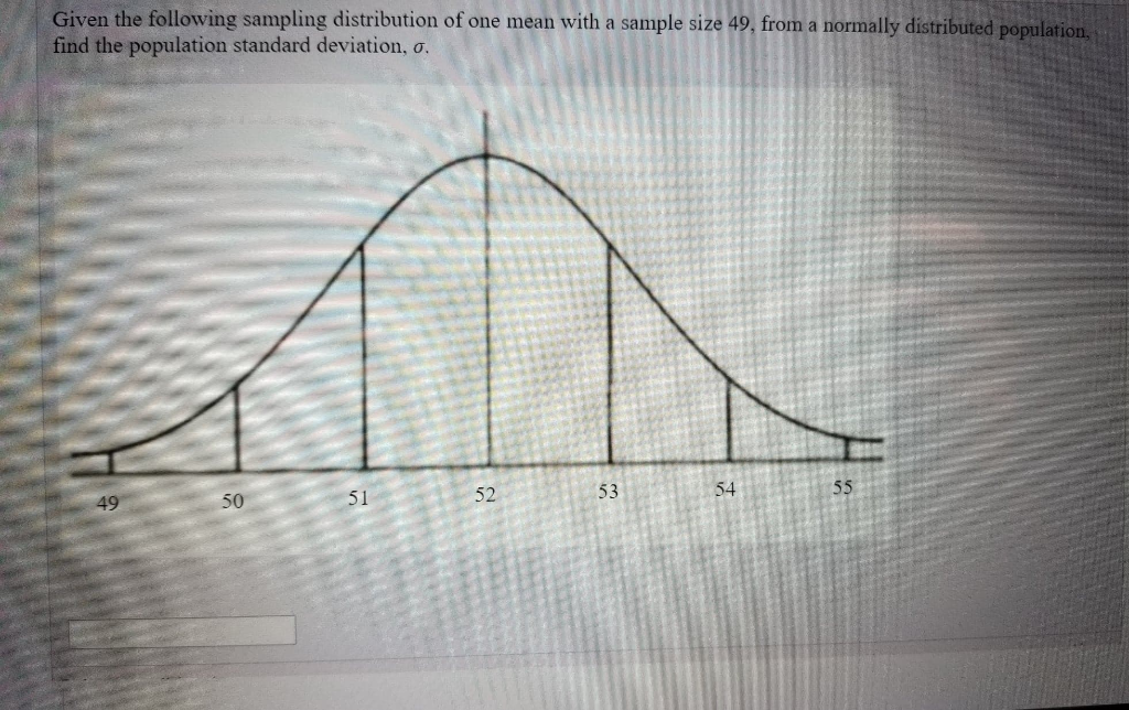 Solved Given the following sampling distribution of one mean | Chegg.com