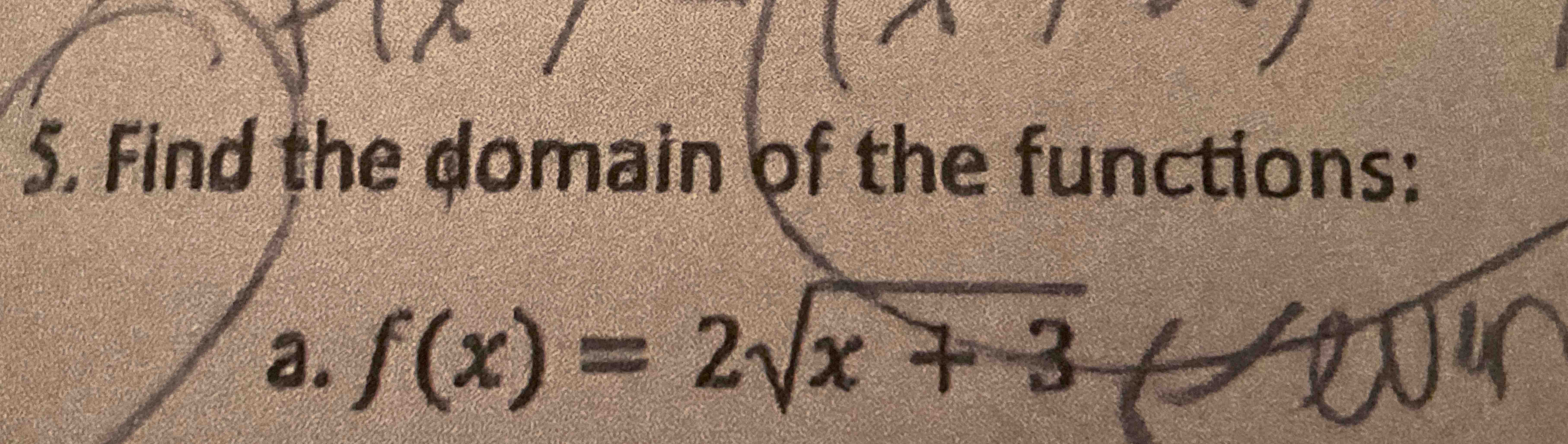 Solved Find the domain of the functions:a. f(x)=2x+32 | Chegg.com