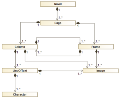 Solved Not asking for Code to the whole program just help | Chegg.com