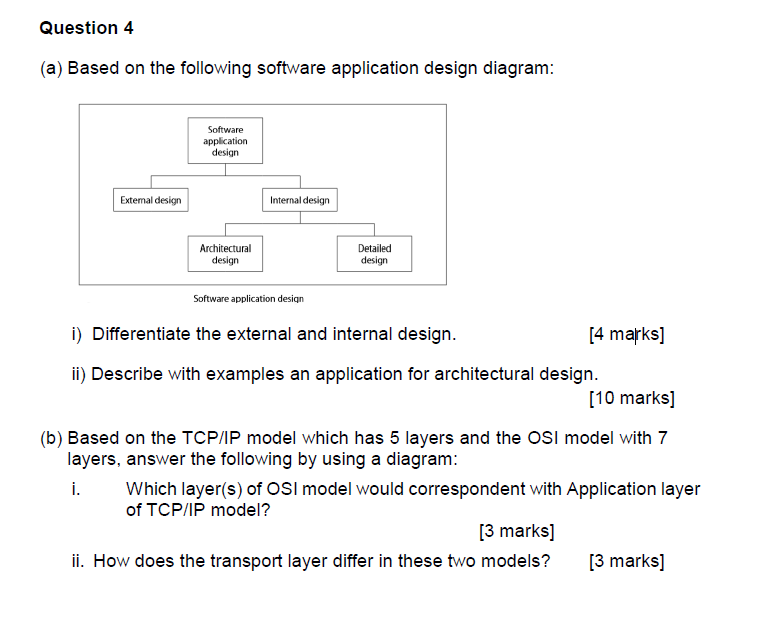 Solved (a) Based on the following software application | Chegg.com