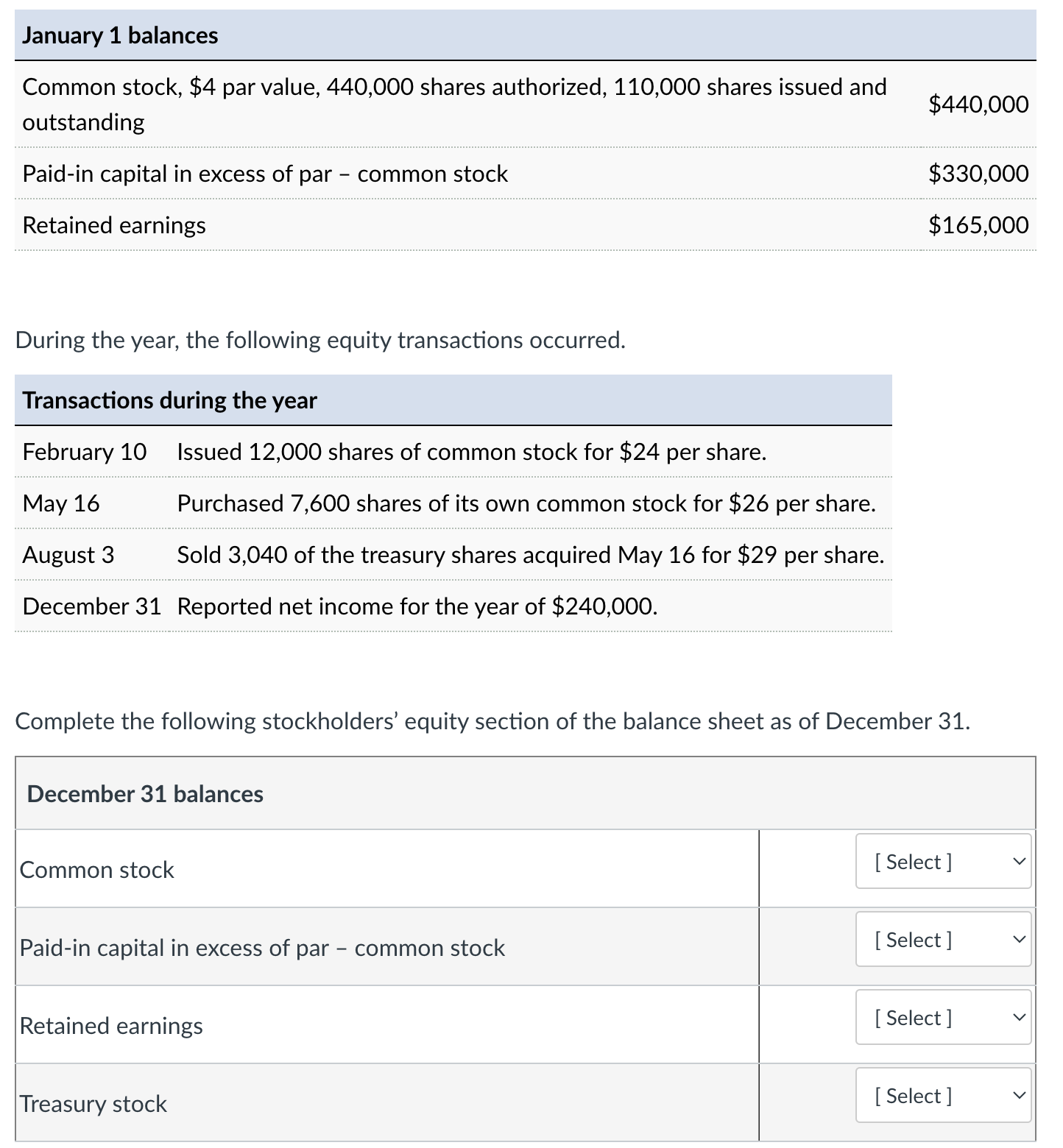 Solved During the year, the following equity transactions | Chegg.com