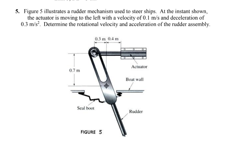 Solved 5. Figure 5 illustrates a rudder mechanism used to | Chegg.com