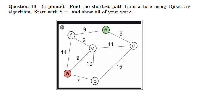 Solved Question 16 (4 points). Find the shortest path from a | Chegg.com