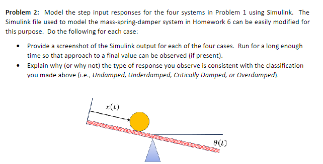 Solved Problem 2: Model the step input responses for the | Chegg.com