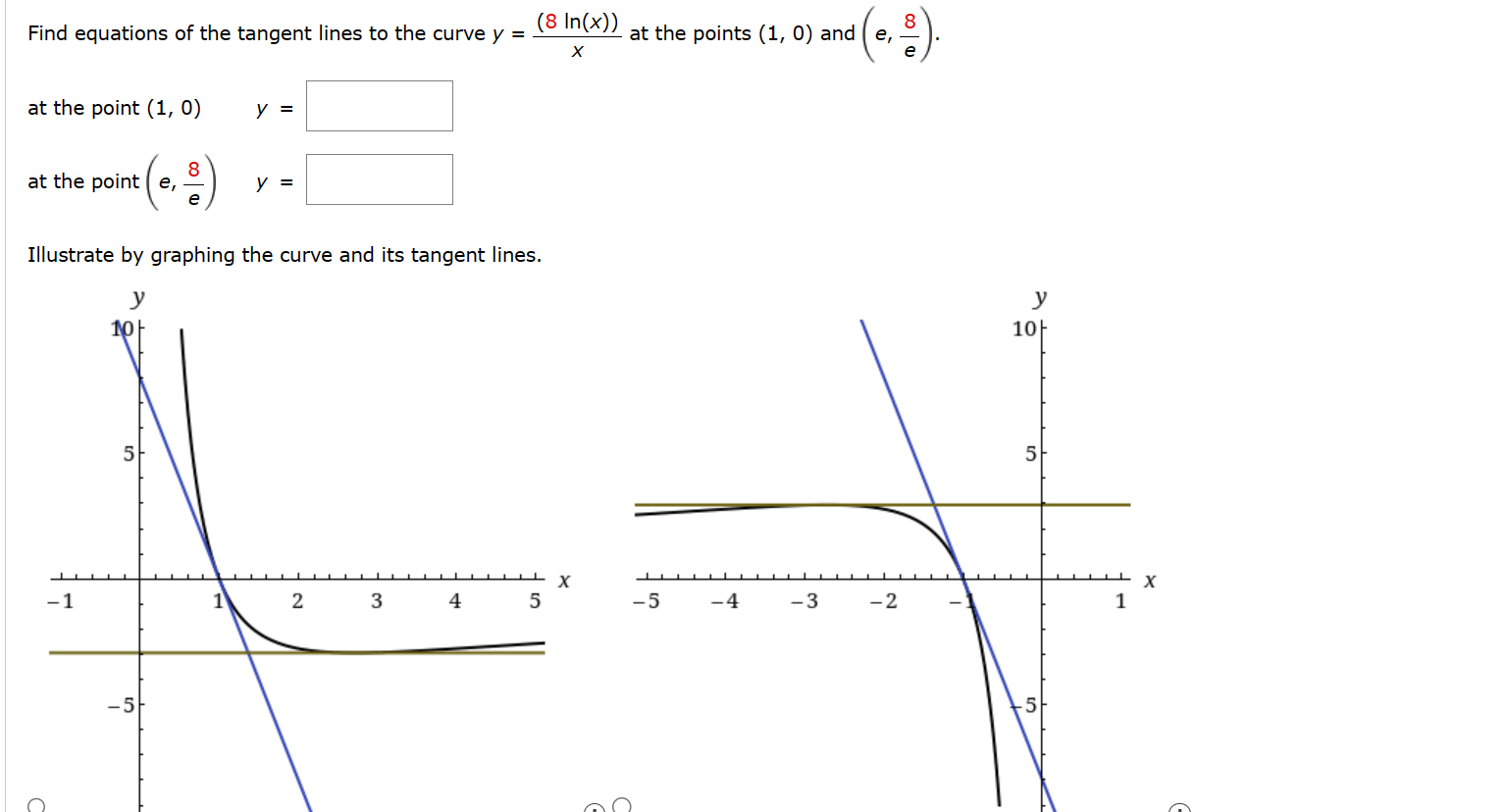 Solved Find equations of the tangent lines to the curve | Chegg.com