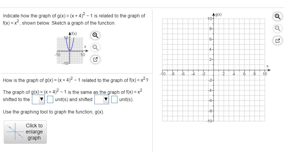 Solved Indicate how the graph of g(x) = (x +4)2 - 1 is | Chegg.com
