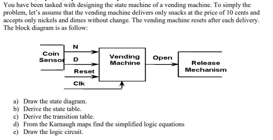 Solved You have been tasked with designing the state machine | Chegg.com