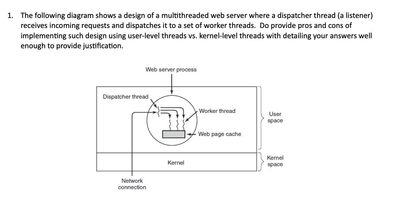 Solved 1. The following diagram shows a design of a | Chegg.com