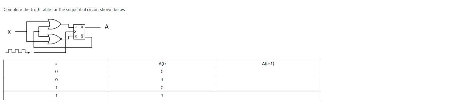 Solved Complete the truth table for the sequential circuit | Chegg.com