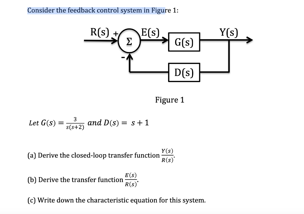 Solved Consider the feedback control system in Figure 1: | Chegg.com