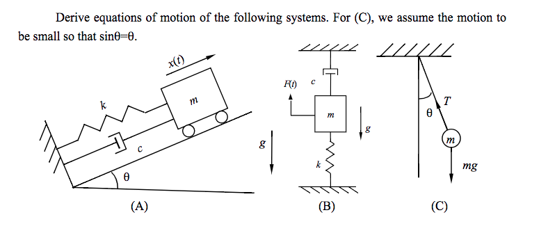 Solved Derive equations of motion of the following systems. | Chegg.com