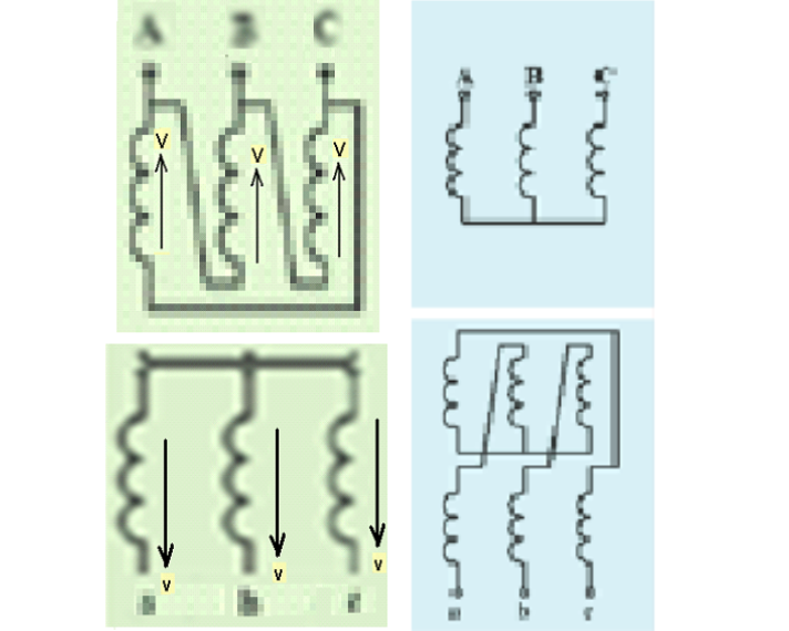 Solved Draw the vector group and the clock of the | Chegg.com