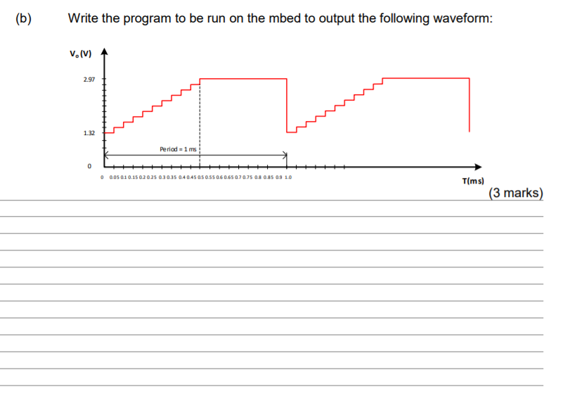 (b) Write the program to be run on the mbed to output | Chegg.com