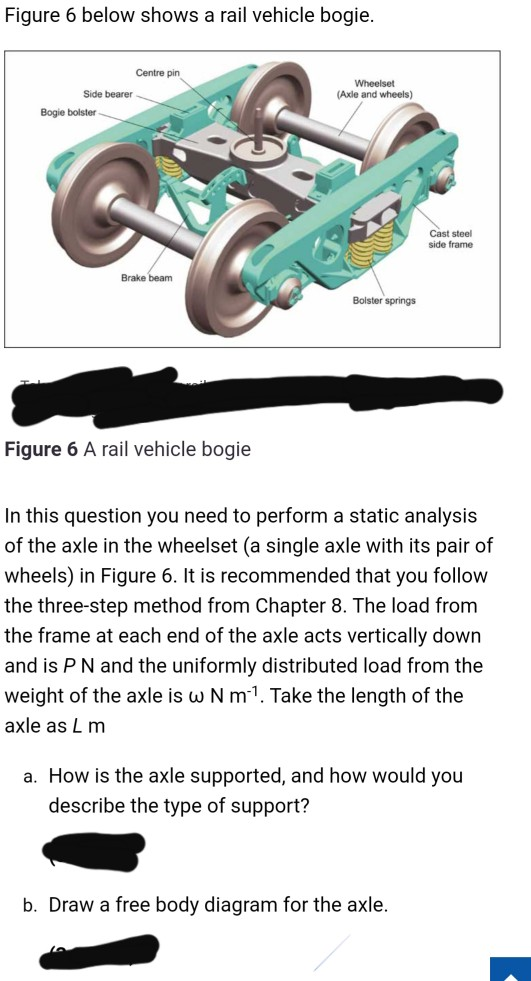 Solved Figure 6 below shows a rail vehicle bogie. Centre pin | Chegg.com