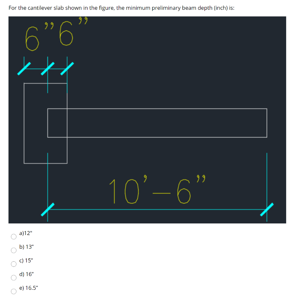Solved What is the minimum beam width for the cross section | Chegg.com